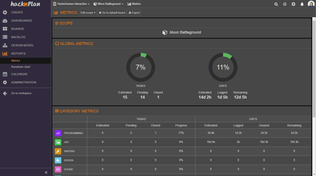 8 Best Project Management Tools for Game Developers