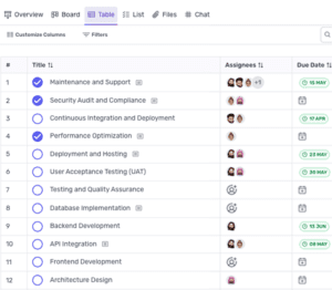 Teamhub | Project tools your team will stick with.