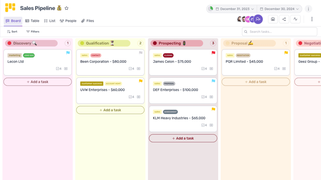 Project Stakeholder Prioritization: A Comprehensive Explanation