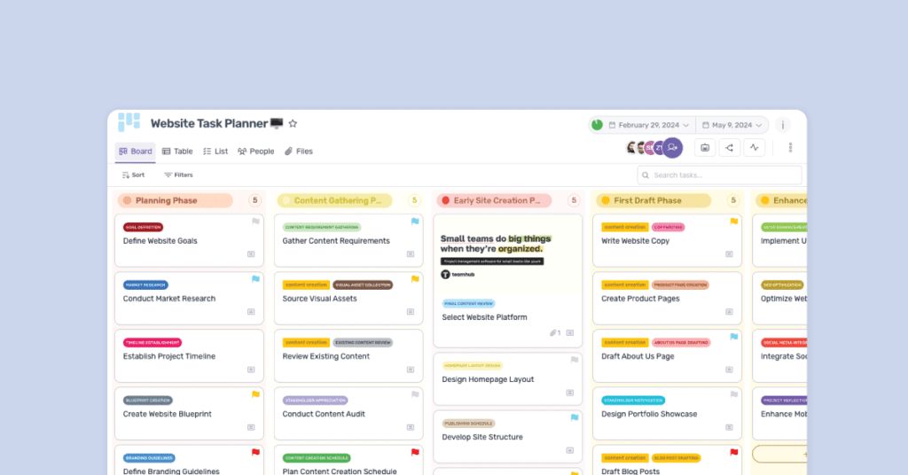 Website Task Planner Project Template