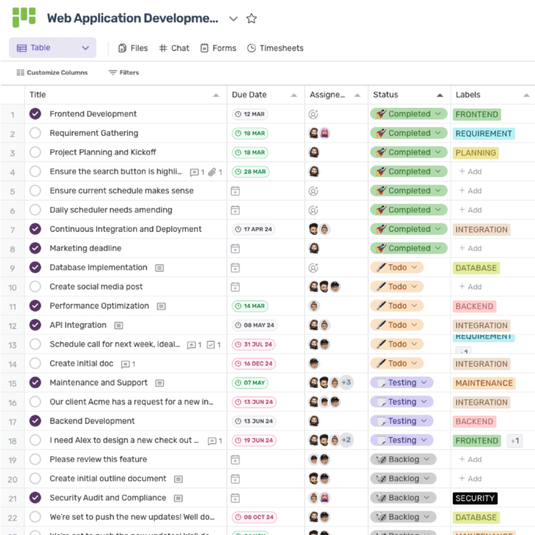 Teamhub.com | Projects, Chat and Docs in a single platform