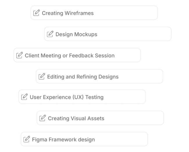Teamhub.com | Time-tracking